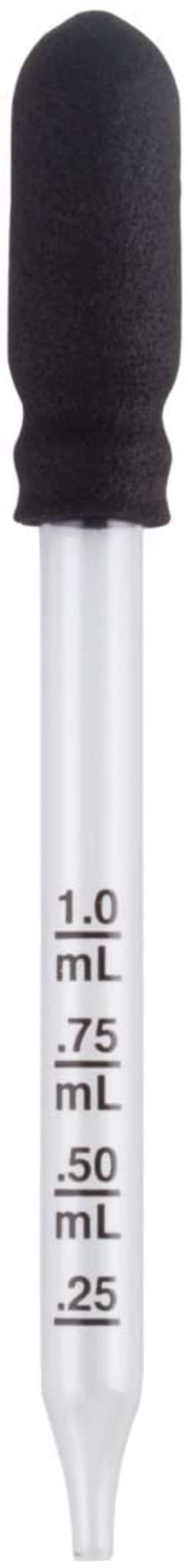 How to Paint with Gouache? The water mix, done right!